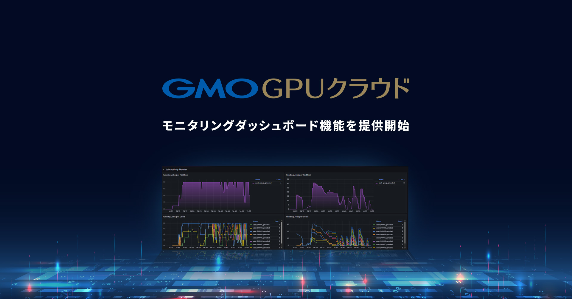 GMO GPU Cloud Adds Monitoring Dashboard Functionality Utilizing Grafana | GMO Internet, Inc.